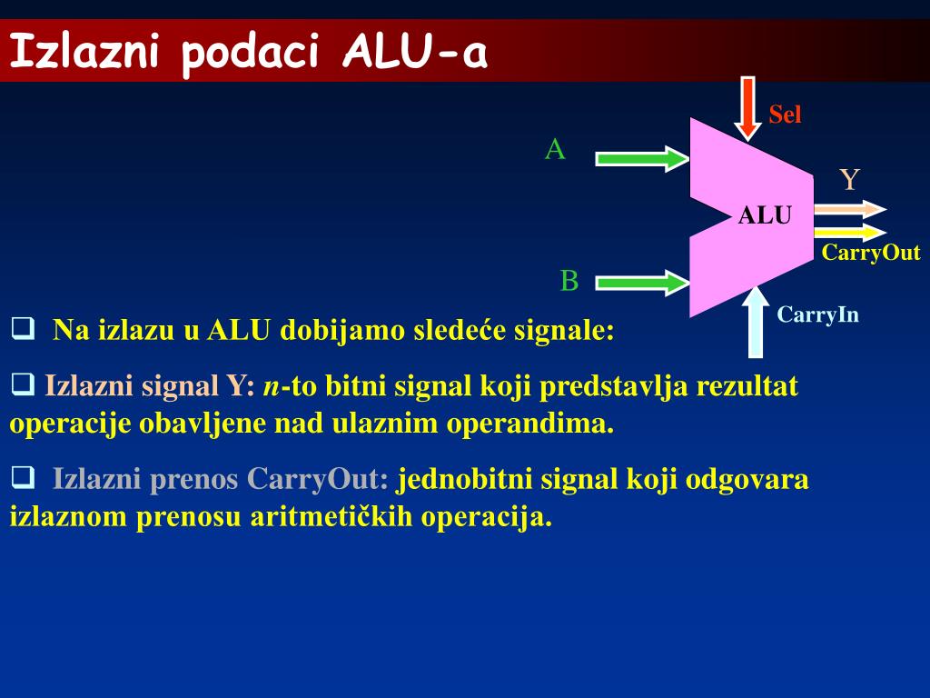 PPT - Aritmetičko logička jedinica ALU i Množač (8x6 Ripple-Carry ...
