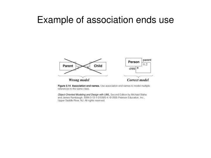 PPT - UML Class Diagrams: Basic Concepts PowerPoint Presentation - ID ...