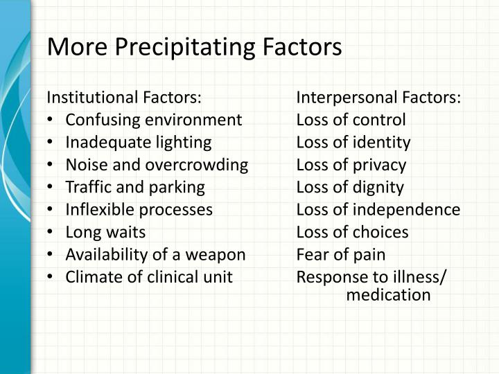 PPT - Workplace Violence (Prevention & Management) PowerPoint ...