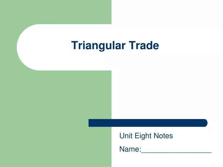 PPT - Triangular Trade PowerPoint Presentation, free download - ID:5672372