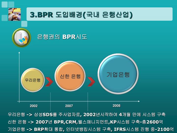 PPT - BPR(Business Process Reengineering) 사례 PowerPoint Presentation ...