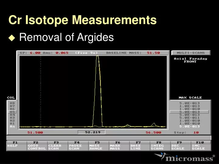 PPT - Cr Isotope Measurements PowerPoint Presentation, free download ...