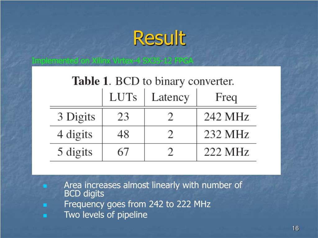 Ppt Decimal Multiplier On Fpga Using Embedded Binary Multipliers Powerpoint Presentation Id 2260