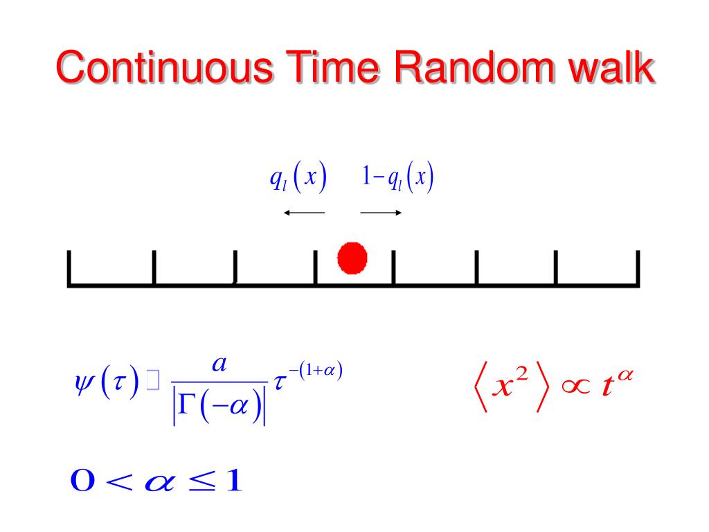 Ppt Weak Ergodicity Breaking In Continuous Time Random Walk