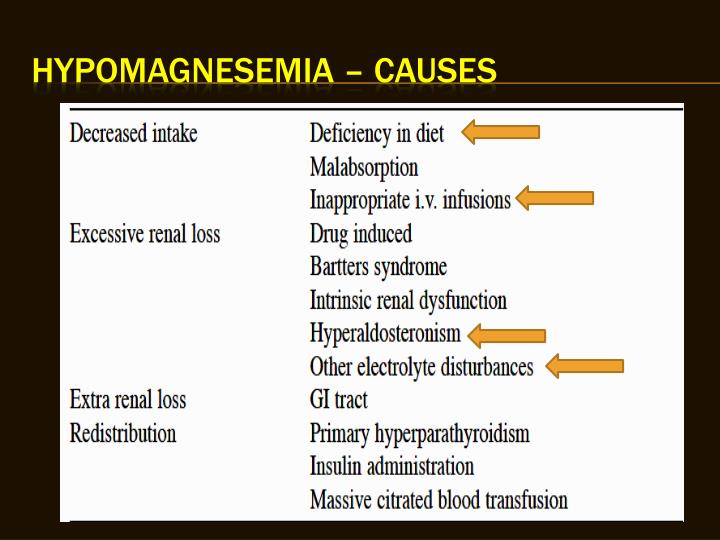 PPT - Magnesium and anesthesia PowerPoint Presentation - ID:5674827