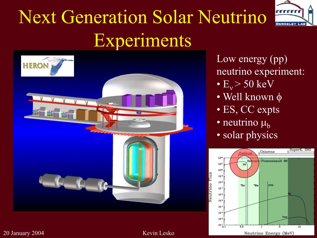 PPT - Solar Neutrinos & Homestake or Something new under the Sun ...