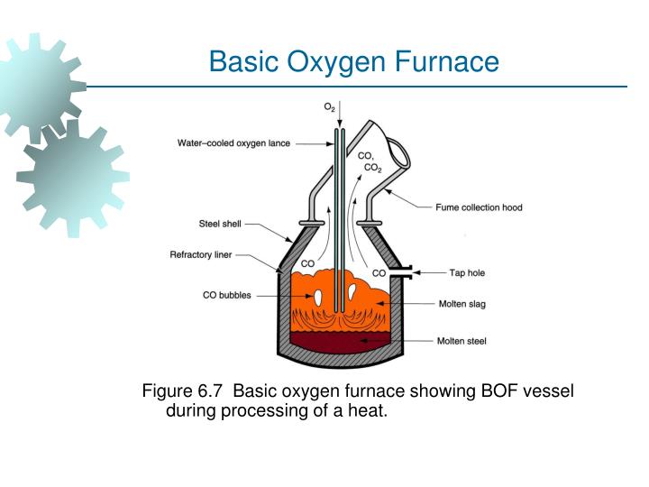 PPT - IE 337: Materials & Manufacturing Processes PowerPoint ...