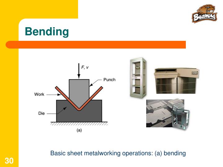 PPT - IE 337: Materials & Manufacturing Processes PowerPoint ...