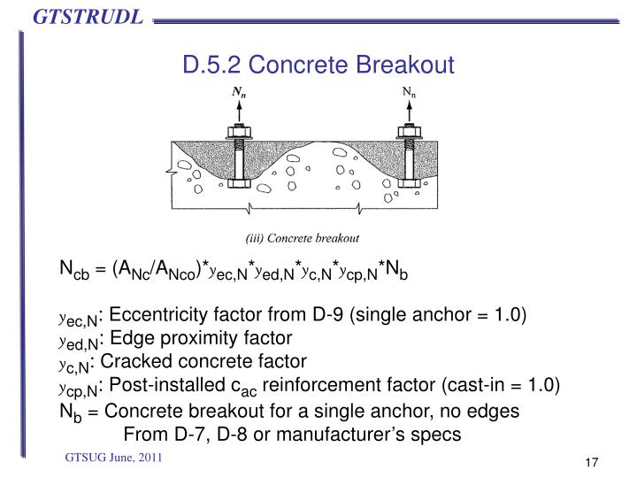 PPT - Anchor Checking Using ACI 318 Appendix D PowerPoint Presentation ...