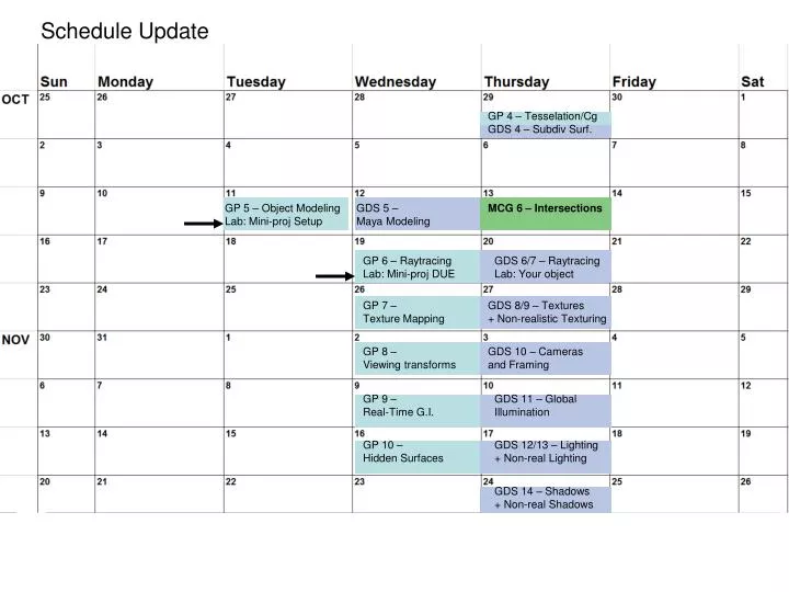 PPT - Schedule Update PowerPoint Presentation, free download - ID:5675682