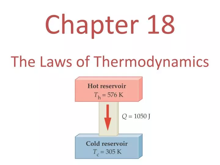 PPT - Chapter 18 The Laws of Thermodynamics PowerPoint Presentation ...