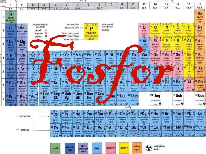 PPT - Fosfor PowerPoint Presentation, free download - ID:5676518