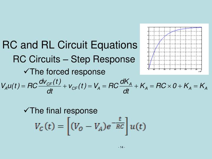 Rl Circuit Equations Tessshebaylo