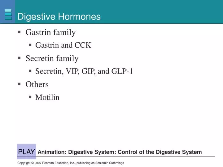 PPT - Digestive Hormones PowerPoint Presentation, free download - ID ...
