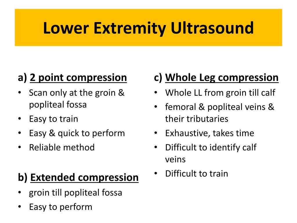 Ppt The Evaluation Of Dvt Bedside Ultrasound Diagnosis And Evaluation In Emergency Setting