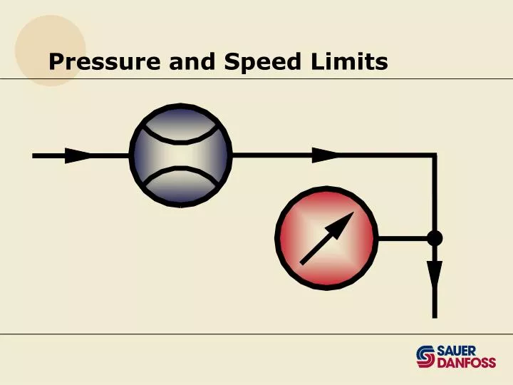 PPT - Pressure and Speed Limits PowerPoint Presentation, free download - ID:5677216
