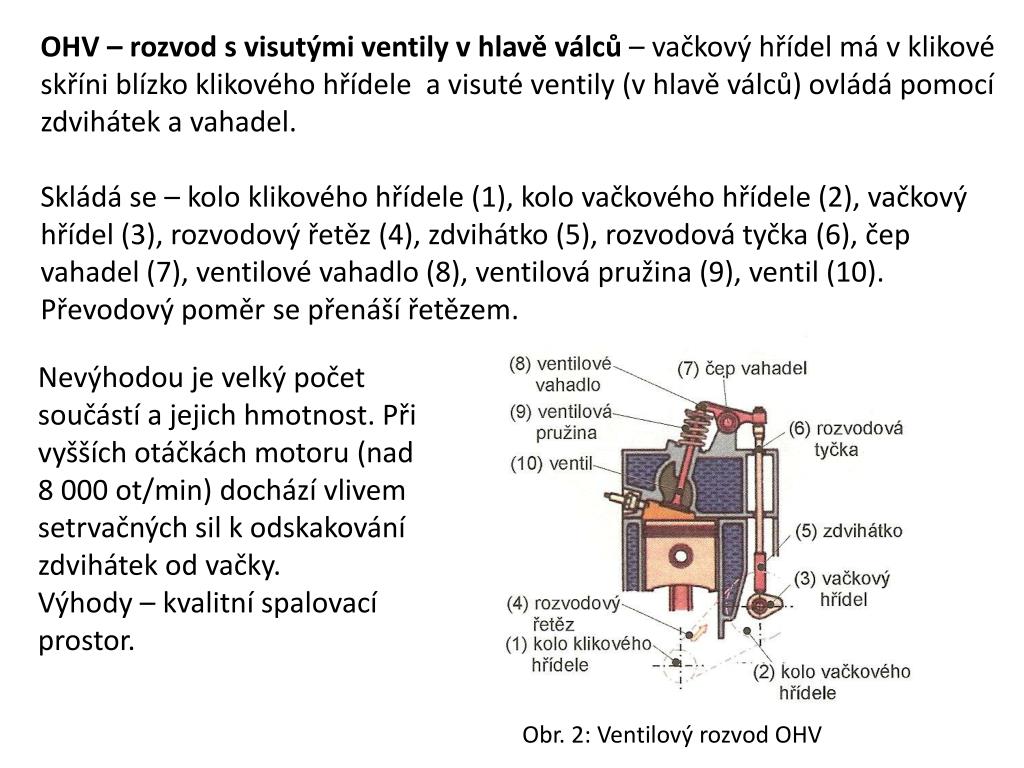 PPT - Rozvody dvoudobých a čtyřdobých motorů PowerPoint Presentation ...