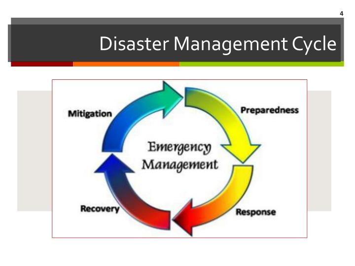 PPT - A Collaborative Community Based Approach to Disaster Management ...