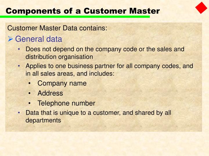 PPT - SAP FI Accounts Receivable PowerPoint Presentation - ID:5677707