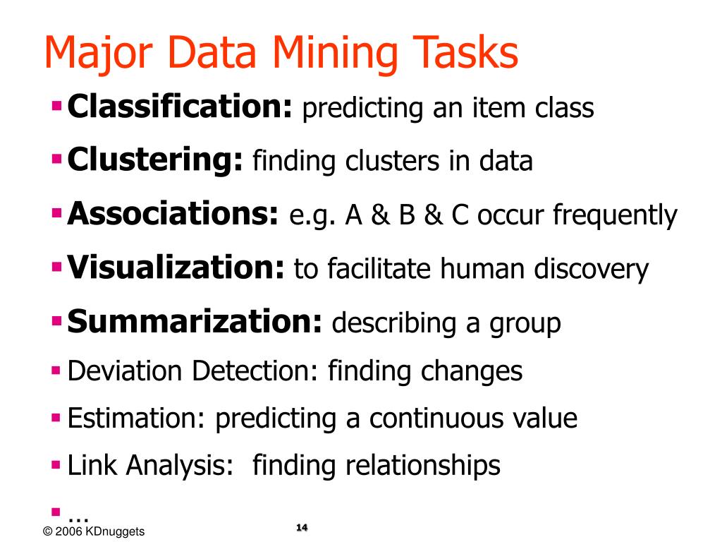 PPT - Data Mining Tutorial PowerPoint Presentation, free download - ID ... PPT - Data Mining Tutorial PowerPoint Presentation, free download - ID ...