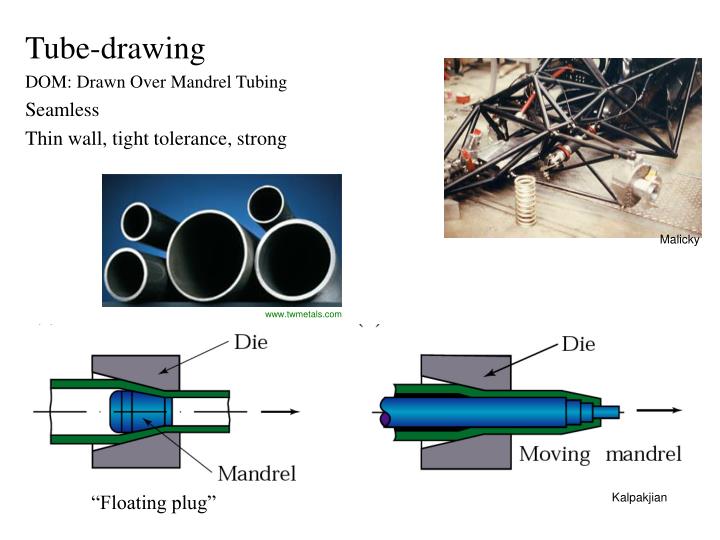 PPT - Metal Forming Operations PowerPoint Presentation - ID:5678467