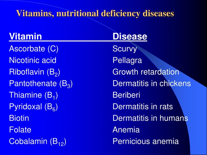 PPT - Chapter 7 - Coenzymes and Vitamins PowerPoint Presentation - ID ...