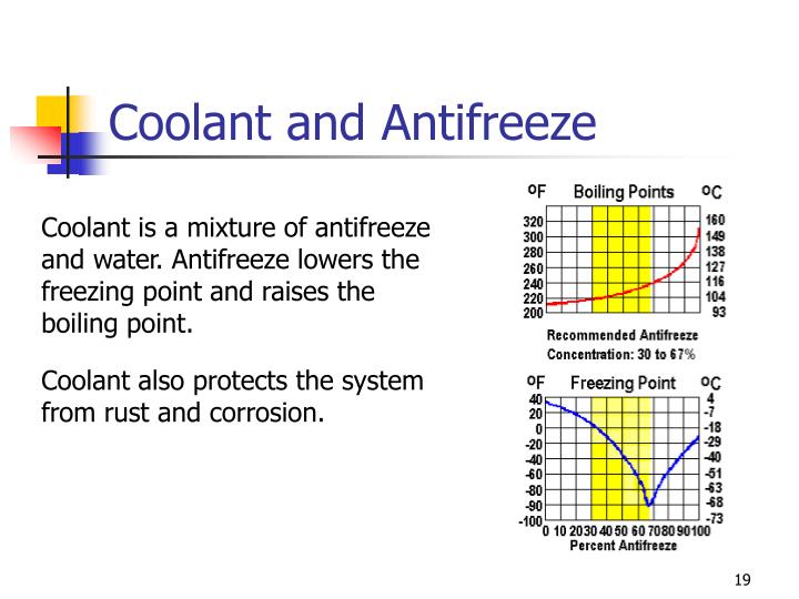 PPT - Cooling Systems PowerPoint Presentation - ID:5679679