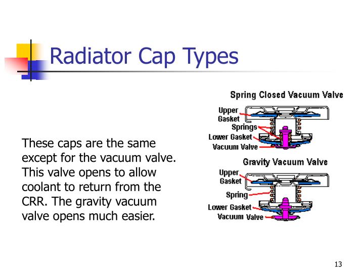 PPT - Cooling Systems PowerPoint Presentation - ID:5679679