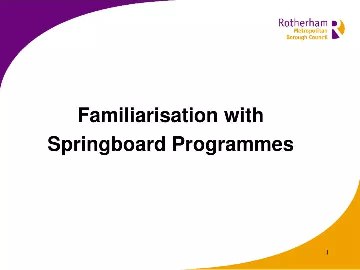 PPT - Familiarisation with Springboard Programmes PowerPoint ...