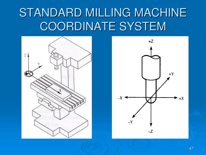 PPT - CNC TECHNOLOGY PowerPoint Presentation - ID:5680348