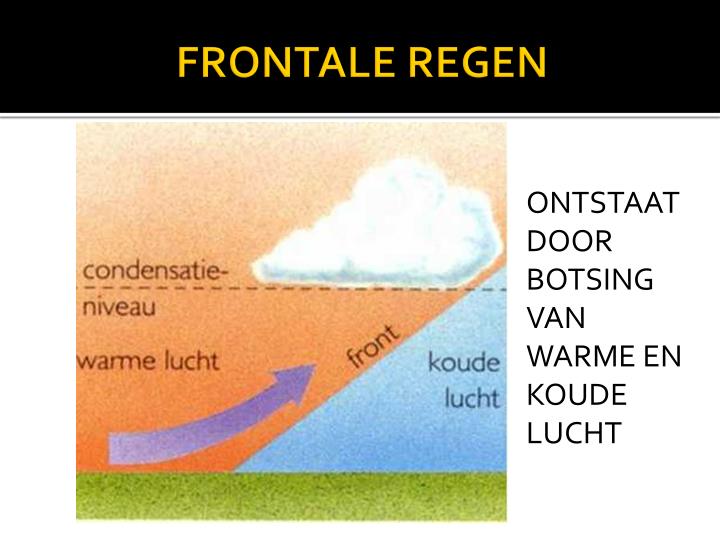 PPT - HOOFDSTUK 3 PowerPoint Presentation - ID:5680922