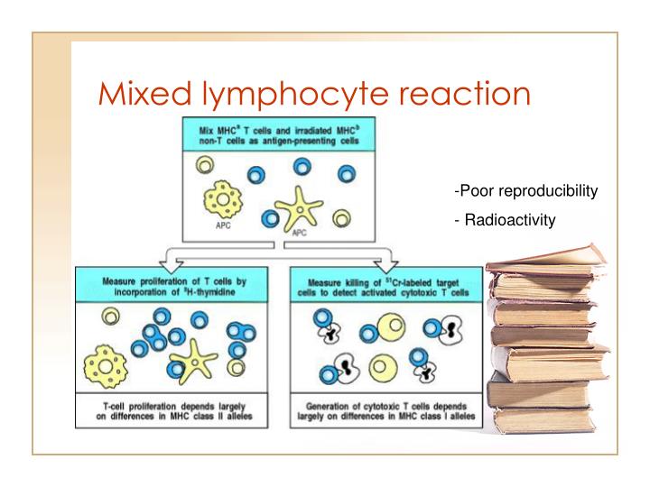 PPT - Lymphocyte proliferation (stimulation assay) PowerPoint ...