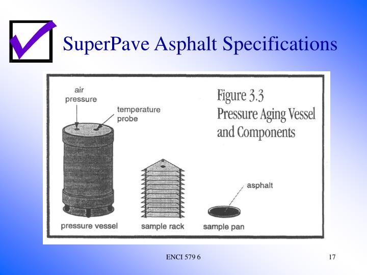 PPT - SuperPave Asphalt Specifications PowerPoint Presentation - ID:5681339