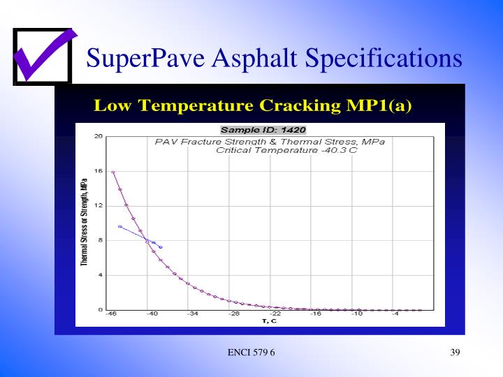 PPT - SuperPave Asphalt Specifications PowerPoint Presentation - ID:5681339