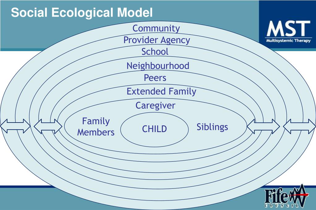 PPT - Nicola Hornsby MST Programme Manager, Consultant Clinical ...