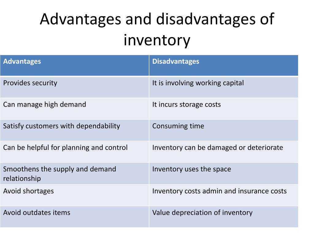 Advantages and disadvantages examples Advantages and disadvantages examples