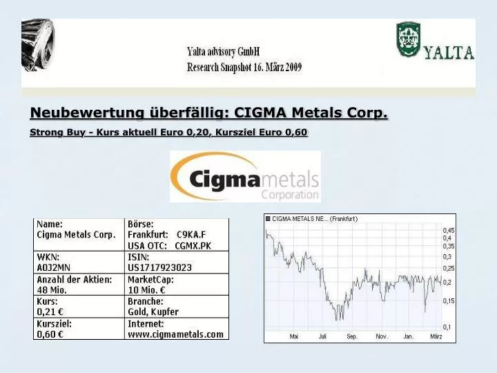 PPT - Neubewertung überfällig: CIGMA Metals Corp. PowerPoint ...