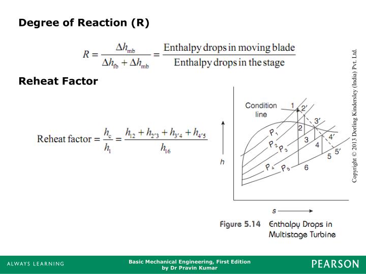 PPT - Chapter 5 Steam Engine, Steam and Gas Turbines PowerPoint ...