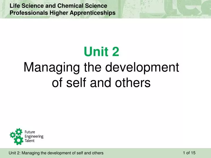 PPT - Unit 2 Managing the development of self and others PowerPoint ...