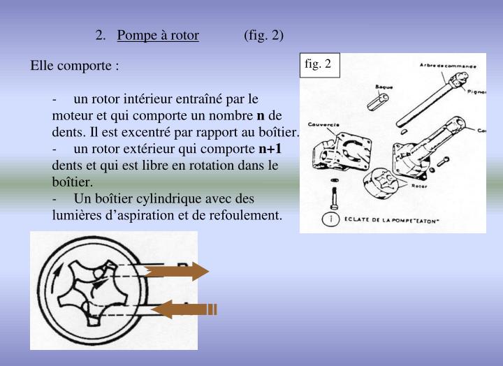 PPT - le CIRCUIT DE GRAISSAGE PowerPoint Presentation - ID:5684258