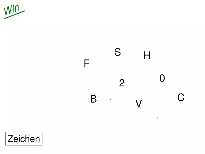 PPT - Zeichen PowerPoint Presentation, free download - ID:5684464