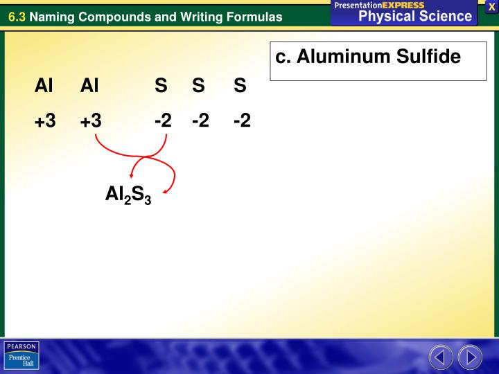 PPT - What information do the name and formula of an ionic compound ...