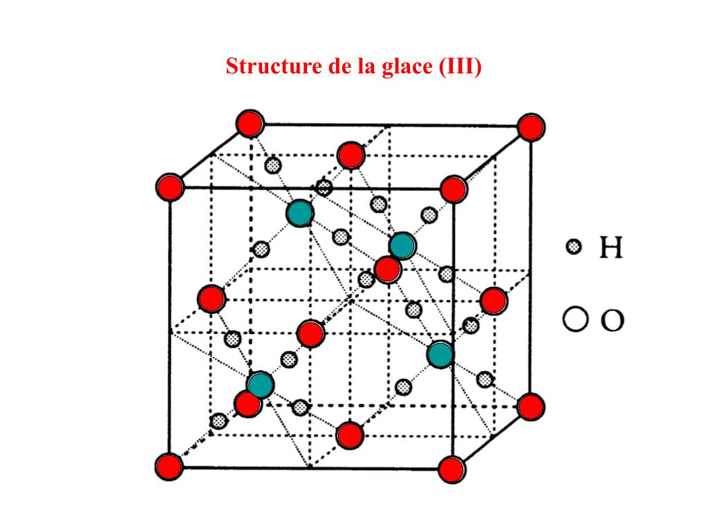 PPT - Les cristaux moléculaires PowerPoint Presentation, free download ...