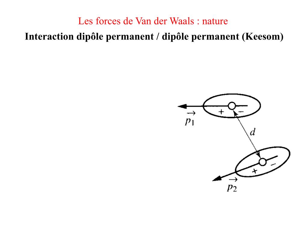 PPT - Les cristaux moléculaires PowerPoint Presentation, free download ...