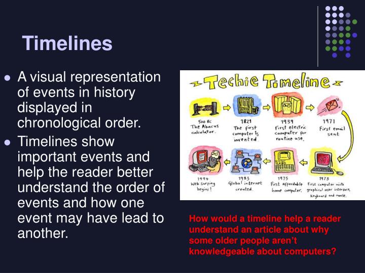 PPT - Text Features PowerPoint Presentation - ID:5685510