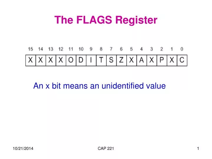 PPT - The FLAGS Register PowerPoint Presentation, free download - ID ...