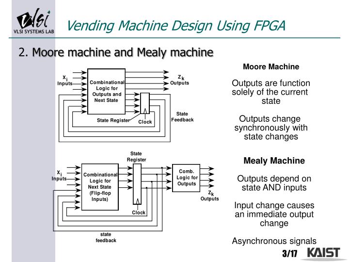 PPT - Lecture 6 Coffee Vending Machine using FPGA PowerPoint ...