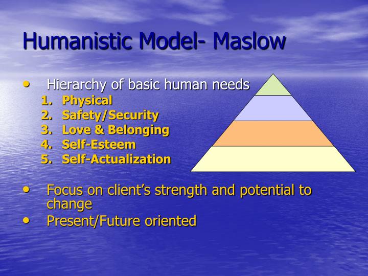 PPT - Mental Health Nursing PowerPoint Presentation - ID:5685857