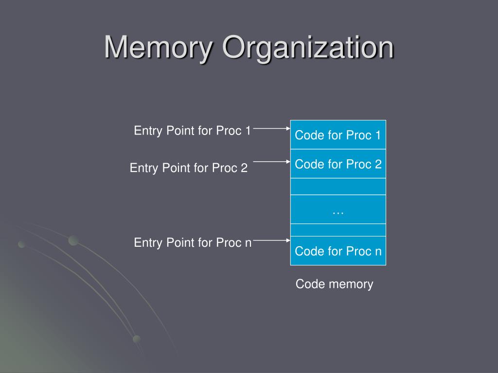 PPT - Runtime Environments PowerPoint Presentation, free download - ID ... PPT - Runtime Environments PowerPoint Presentation, free download - ID ...