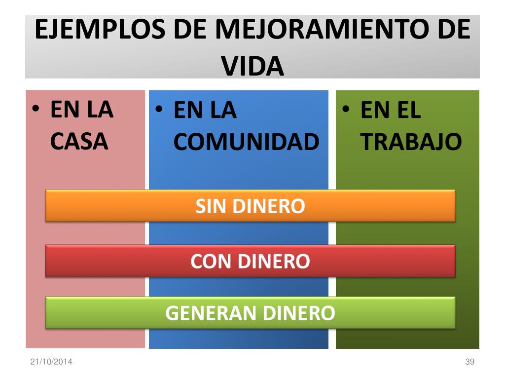 Ppt Proyecto “implementación Del Enfoque De Mejoramiento De Vida